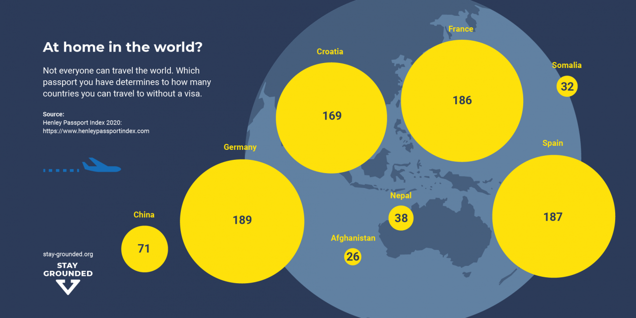 Home - Stay Grounded